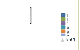 Javascript Pass Data In Form Of Variable Highcharts Stack Overflow