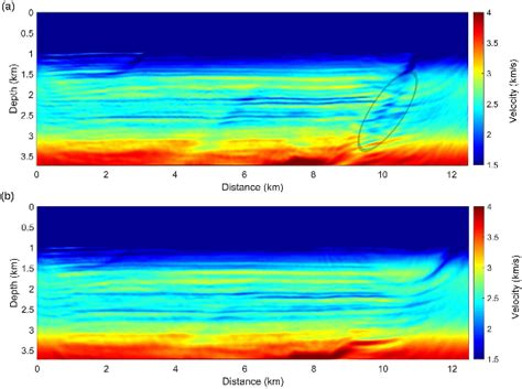 Figure 17 From Weighted Envelope Correlation Based Waveform Inversion Using Automatic