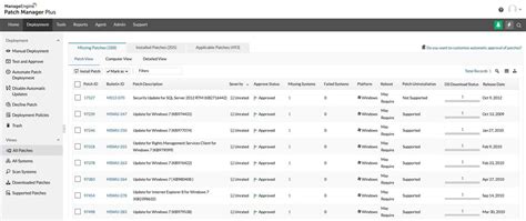 ManageEngine Patch Manager Plus Review Websentra