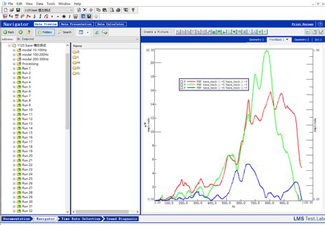 lms 西门子 振动噪声测试设备 lms testlab软件 simcenter