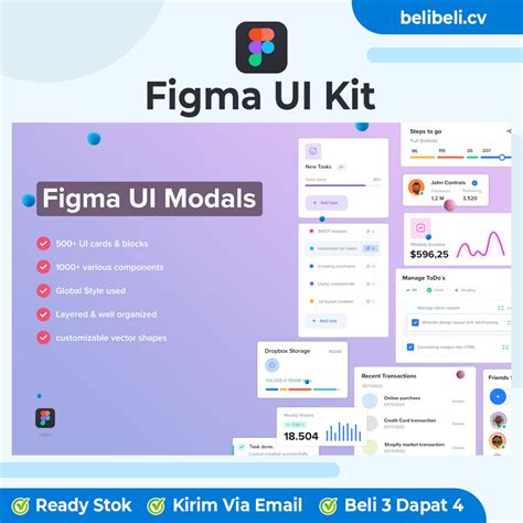 Jual Figma Ui Modals Premium Figma Ui Kit Shopee Indonesia