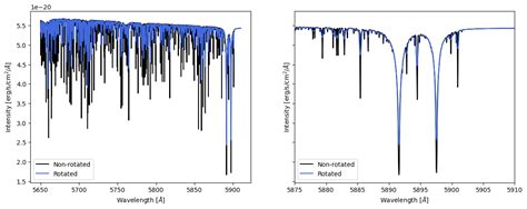 Korg Jl Interpolator Spice 1 0 Documentation