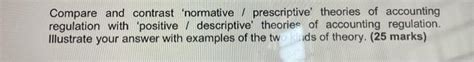 Solved Compare And Contrast Normative Prescriptive