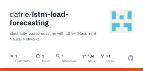 Lstm Load Forecasting Fulldataset Csv At Master Dafrie Lstm Load