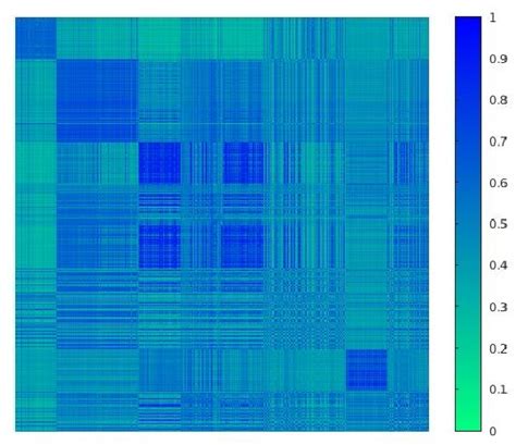 Figure 9 From Perceptual Texture Similarity Learning Using Deep Neural Networks Semantic Scholar