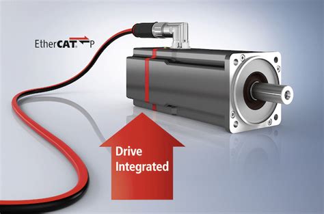 New Space Saving AMP8000 Distributed Servo Drive System From Beckhoff