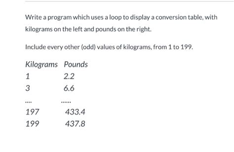 Solved Write A Program Which Uses A Loop To Display A