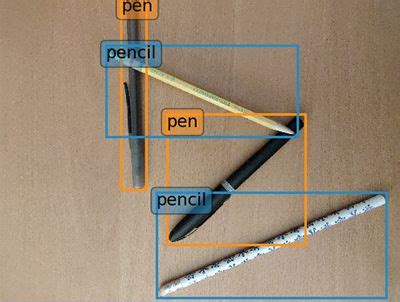 Streamlining Data Labeling For YOLO Object Detection In Amazon SageMaker Ground Truth Amazon