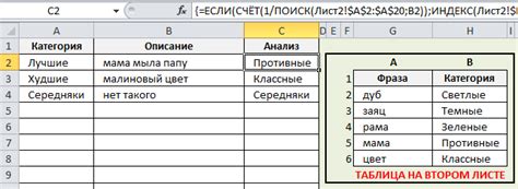 How To Identify Feature From Multiple Layers In QGIS SolveForum