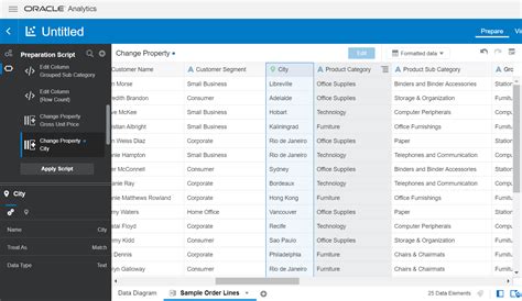Oracle Underground BI Dataviz Neat Feature Assigning A Map Layer To A Column