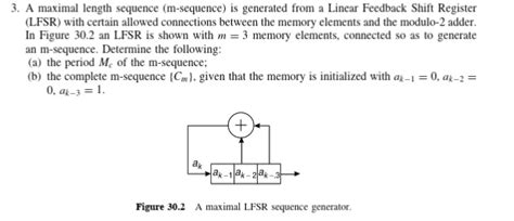 Solved A Maximal Length Sequence M Sequence Is Generated