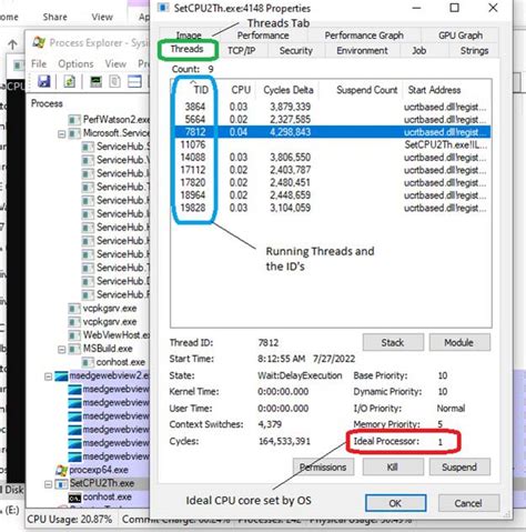 Async And Parallel Programming GoNetSoftware
