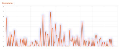 Bitcoin Trading Bot Free Download Forexcracked