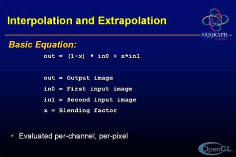 Interpolation And Extrapolation