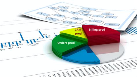 Cloud Spend Map Navigate Your Cloud Spend Cloudoptimize