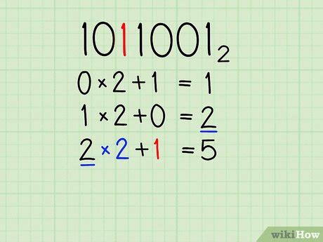 Come Convertire Un Numero Dal Sistema Binario A Quello Decimale