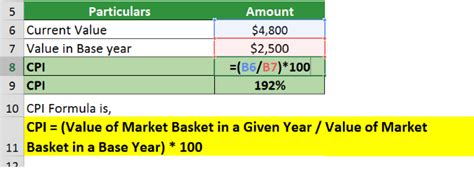WPI Vs CPI Key Differences Which Is A Better Inflation Measure