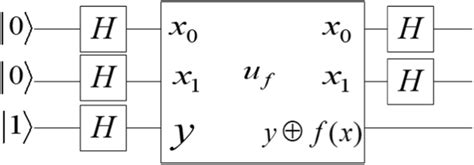 implementation of 2 qubit deutsch jozsa algorithm download scientific