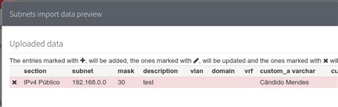 Import Page not working with latin characters Á É Ó Ú Ã Â Issue