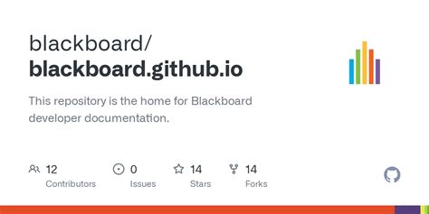 github blackboard this repository is the home