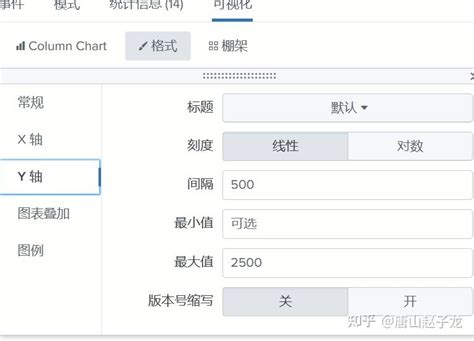 Splunk的图表叠加和可视化选项 知乎