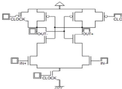Figure 1 From An Overview Of Dynamic Cmos Comparators Semantic Scholar