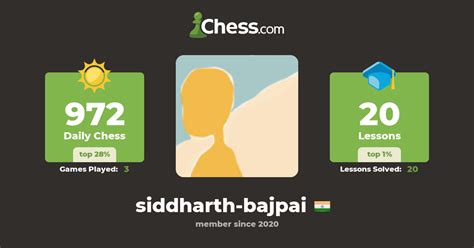 Siddharth Bajpai Siddharth Bajpai Chess Profile