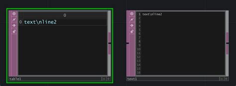 Pasting Text With Newline On Table Dat Strips The Newline Wishlist And Rfes Touchdesigner Forum