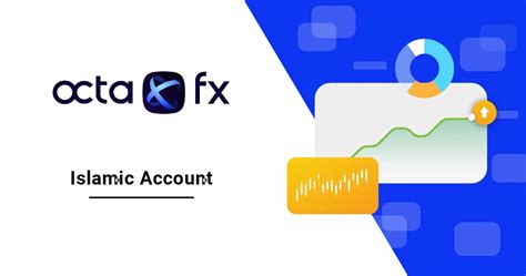 OctaFX Islamic Account Reviewed Updated