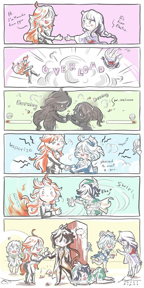 Raiden Shogun Furina Zhongli Nahida Venti And More Genshin Impact Drawn By Magentana