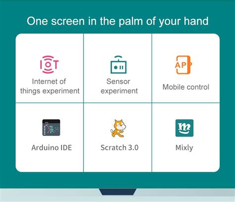 bảng mạch phát triển esp32 arduino lvgl wifi and bluetooth 2 8 240 320
