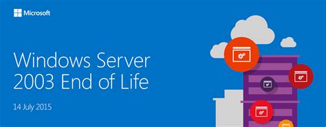 Windows Server 2003 End Of Support An Opportunity For Transformation Net At Work