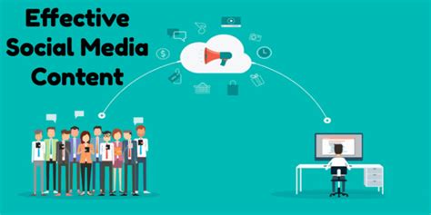 Linkedin Profile Writing Services