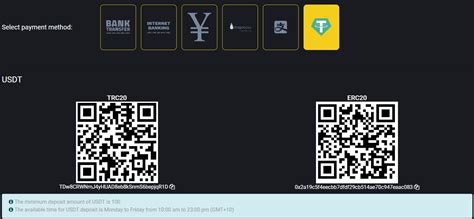 Decode Global ‌review 2025 Pros Cons And Key Features