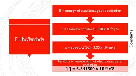 chem 163 si upcoming sessions wednesday september 19th si canceled