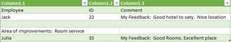 Carriage Return Issues When Export The Results Into Excel Sheet By