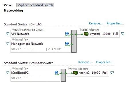 Harold Simon ISCSI Boot With VMware ESXi On Cisco UCS