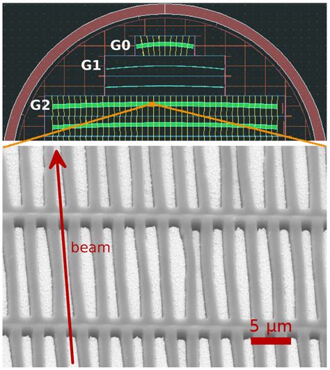 Grating Design Mask For The Edge On Illumination Approach And Sem Image