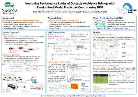 pdf improving performance limits of obstacle avoidance driving with