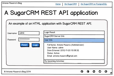 Sugarcrm Rest Api Unapplicazione In Appena Dieci Minuti