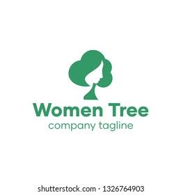 Creative Woman Tree Logo Design Idea Stock Vector Royalty Free 1326764903 Shutterstock