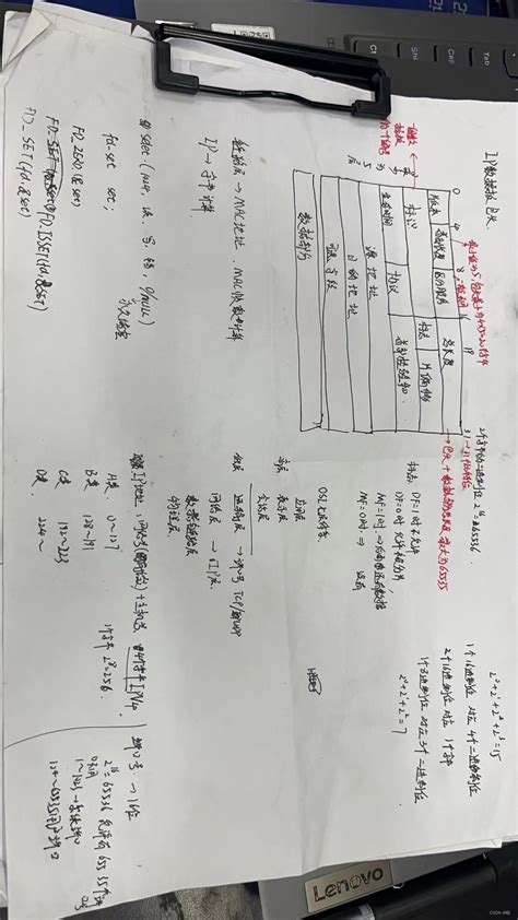 网络通信 什么是互联网 网络与网络之间是通过什么连接在一起的 路由器是不是主机 为 CSDN博客