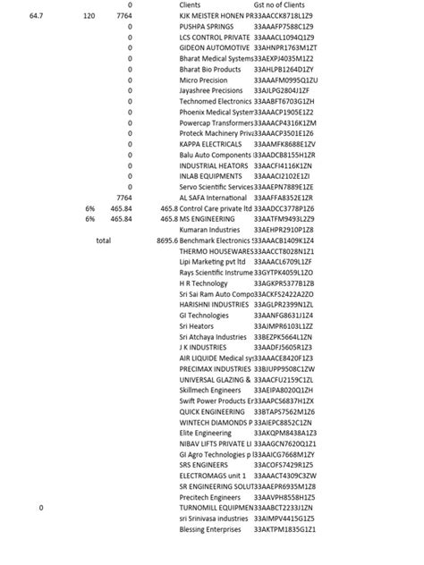 Bill Multiplication Format Mesarama Pdf Manufactured Goods Physical Sciences