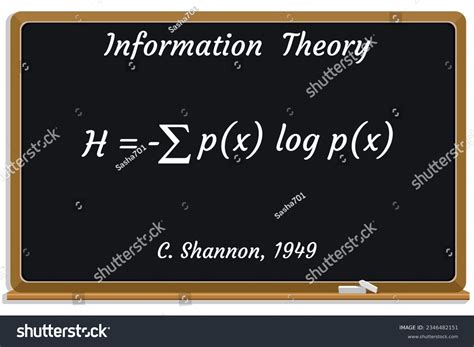 Information Theory Equation