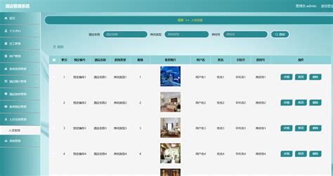 基于springbootvue实现的酒店管理系统 代码 最代码