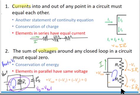 Physics Flashcards Quizlet