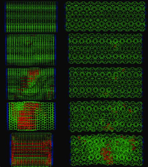 The Microstructure Evolution Under Uniaxial Compression Is Shown For Download Scientific