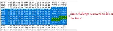 Understanding The Detailed Background Flow And The Logs Behind A Scep