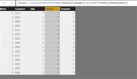 solved summing the results of grouped table microsoft fabric community