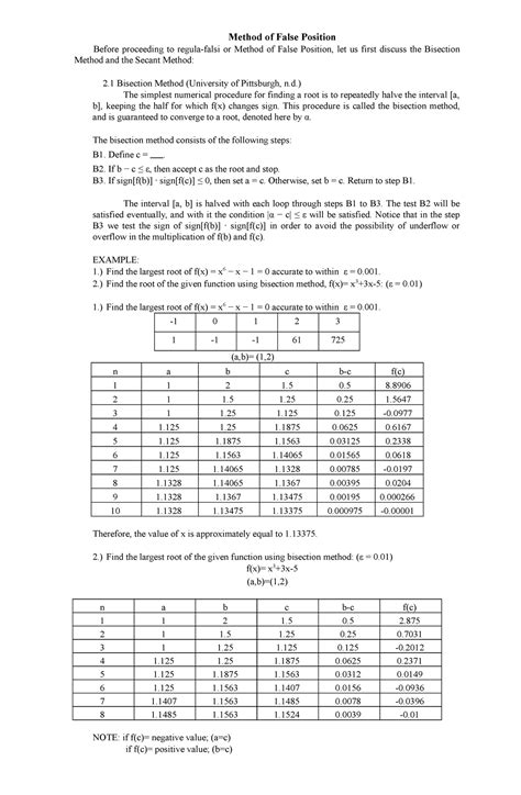 Method Of False Position The Simplest Numerical Procedure For Finding A Root Is To